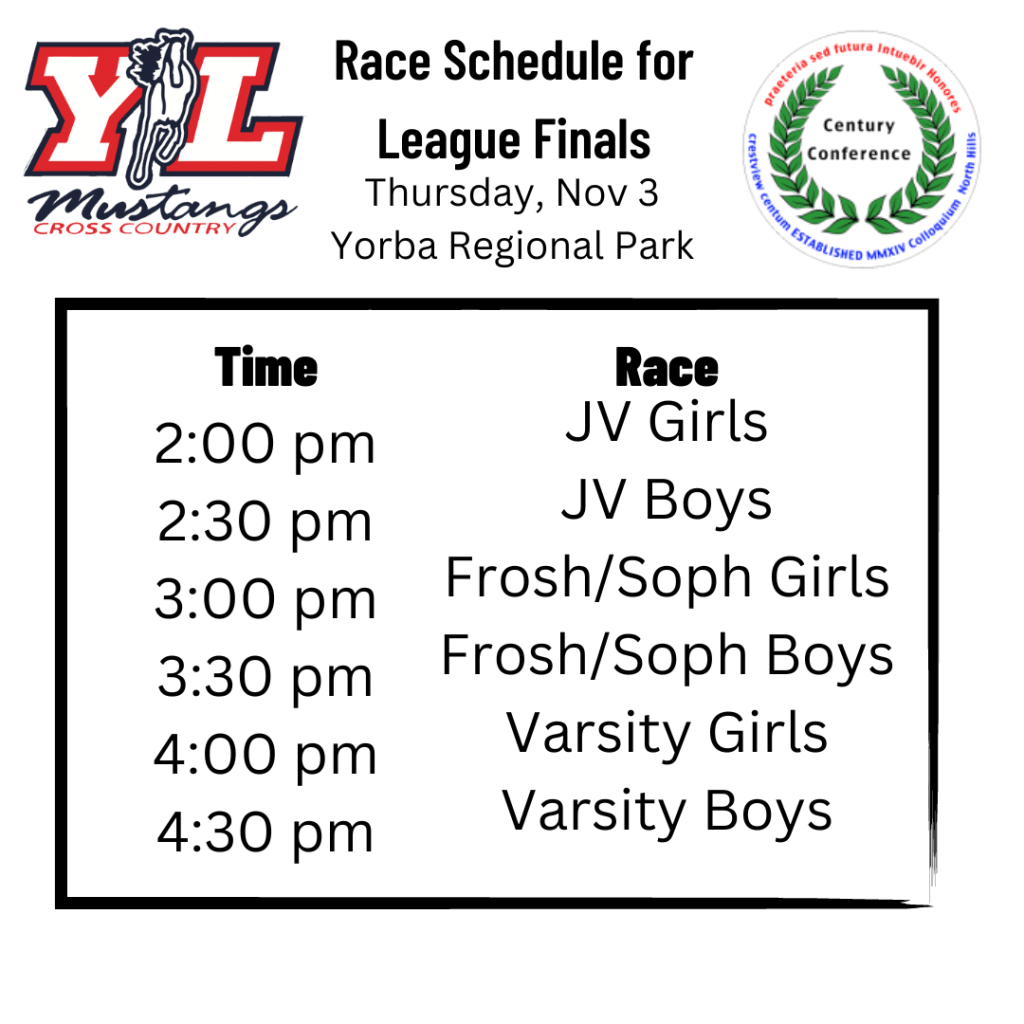 Century Conference League Finals Race Information – YLHS CROSS COUNTRY